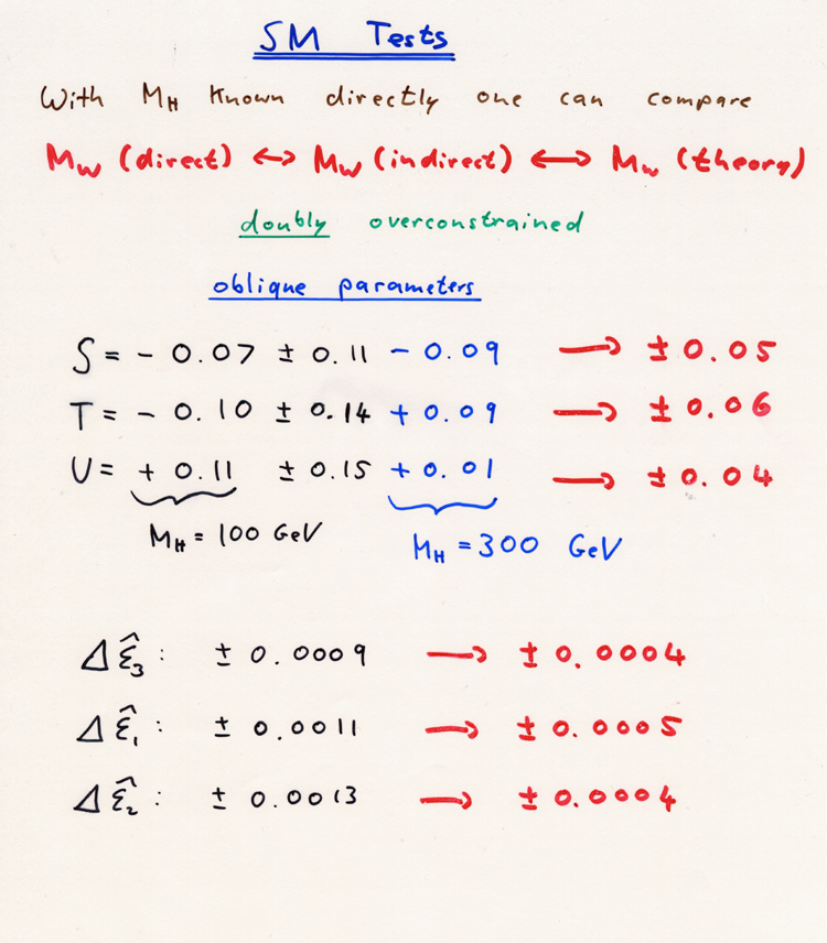 Index of /~haber/radcor