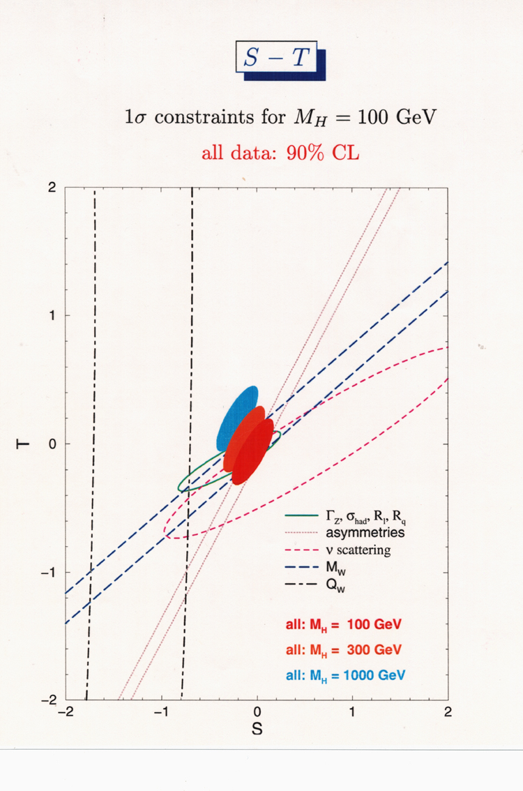 Index of /~haber/radcor