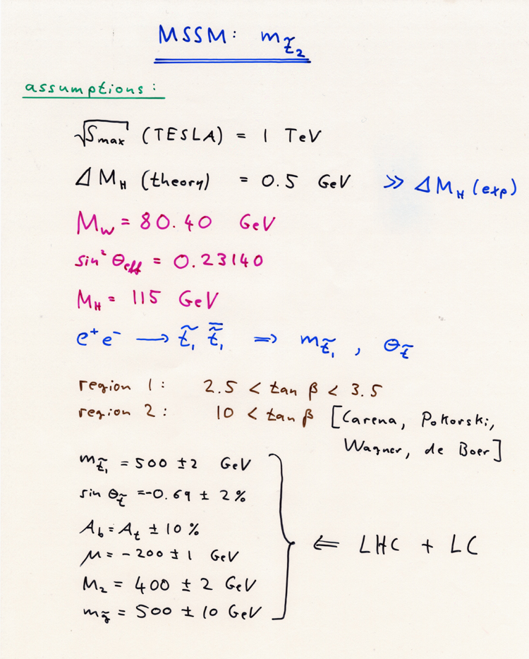 Index of /~haber/radcor