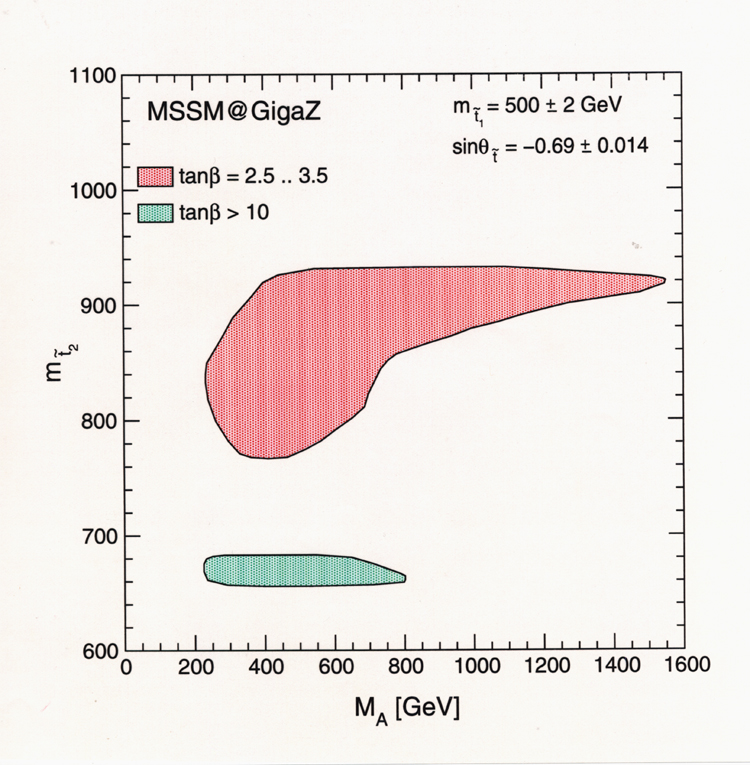 Index of /~haber/radcor