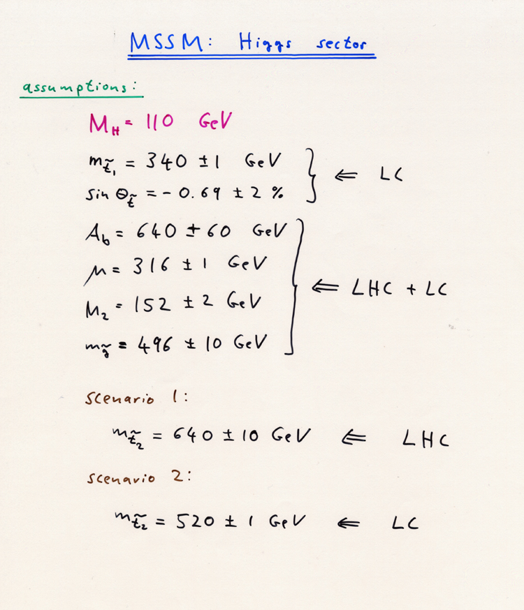 Index of /~haber/radcor