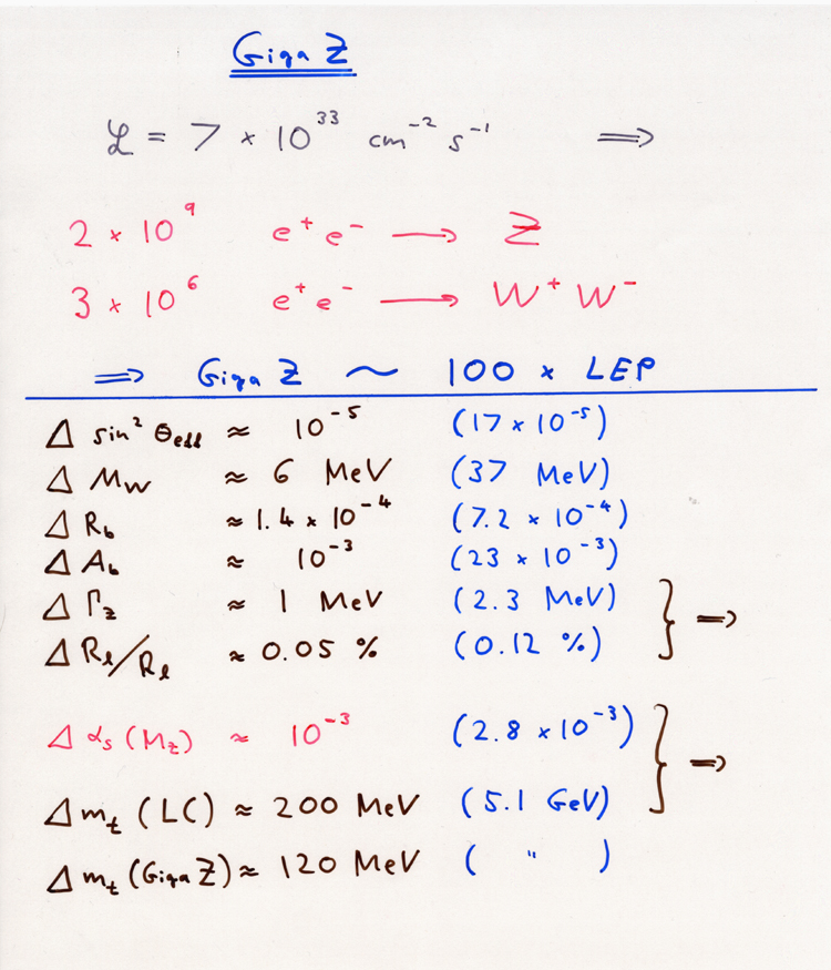 Index of /~haber/radcor