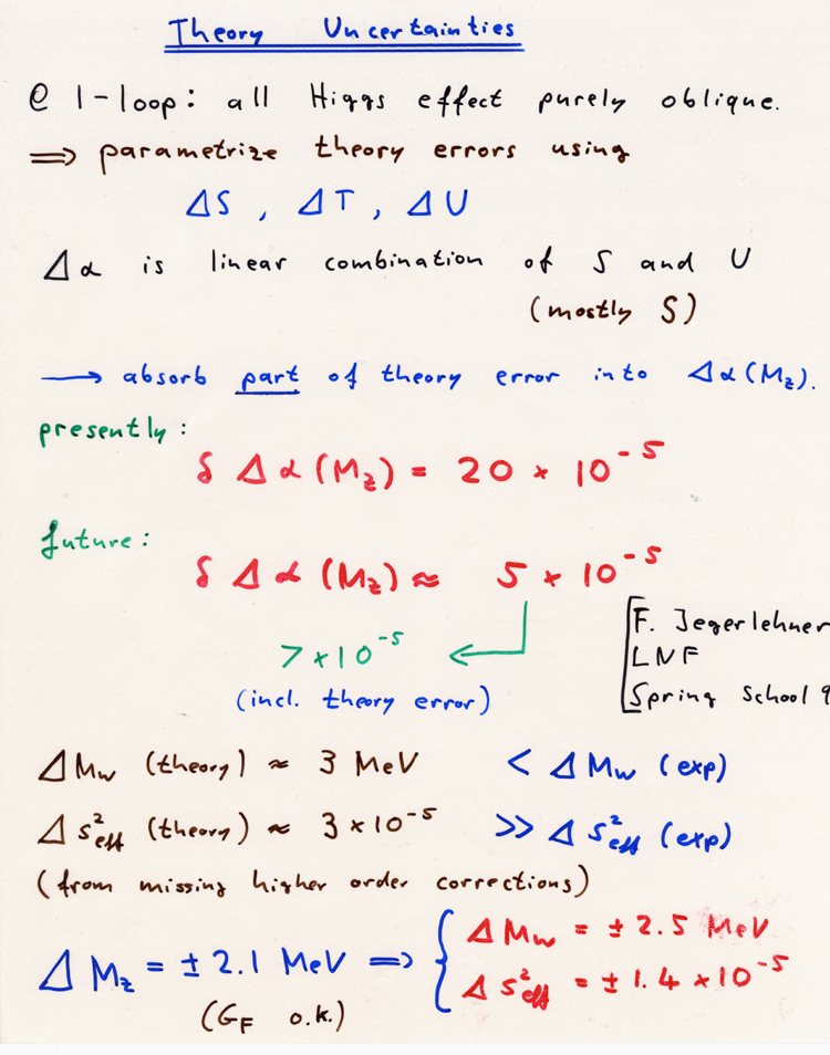 Index of /~haber/radcor